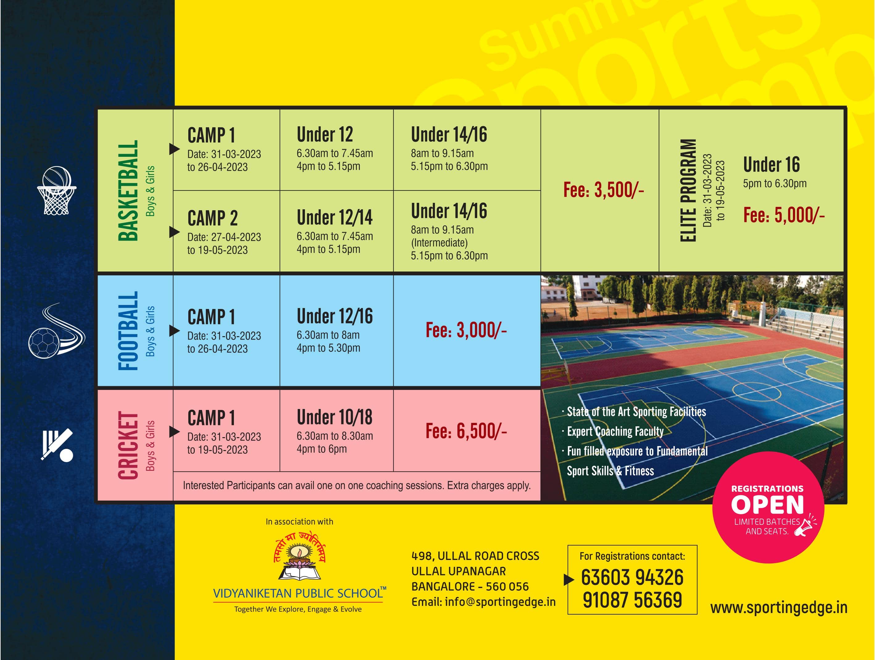 Sporting Edge | Academy of Sports